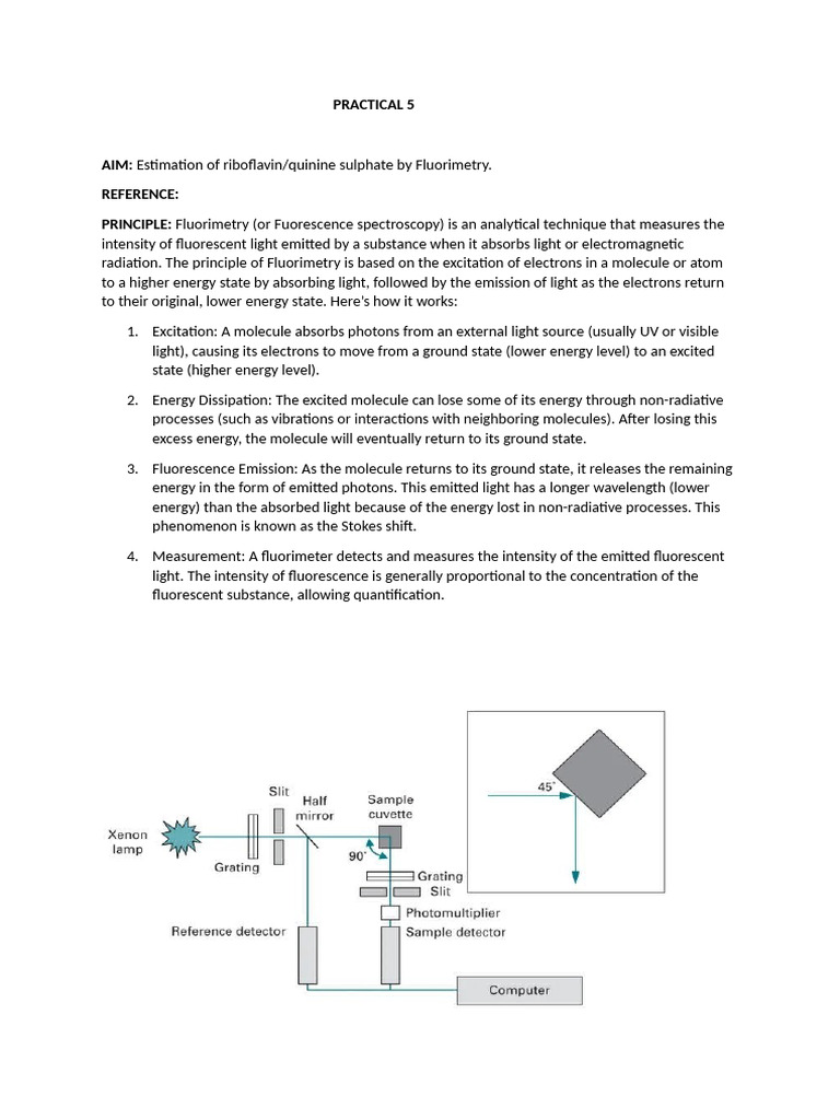 Practical 5 | PDF | Fluorescence Spectroscopy | Emission Spectrum