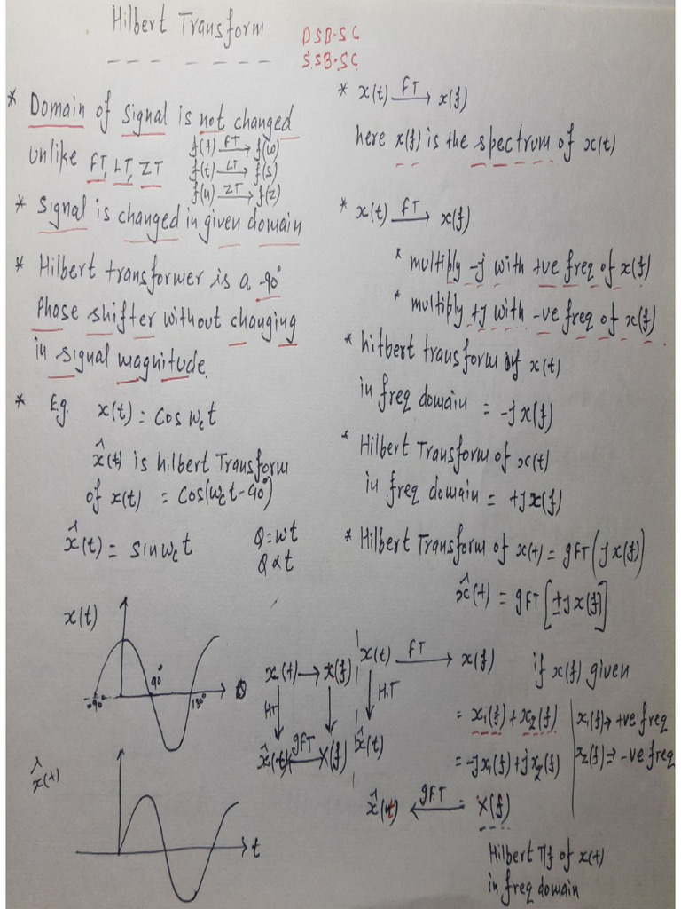 Hilbert Transform Complete. Com Sys | PDF