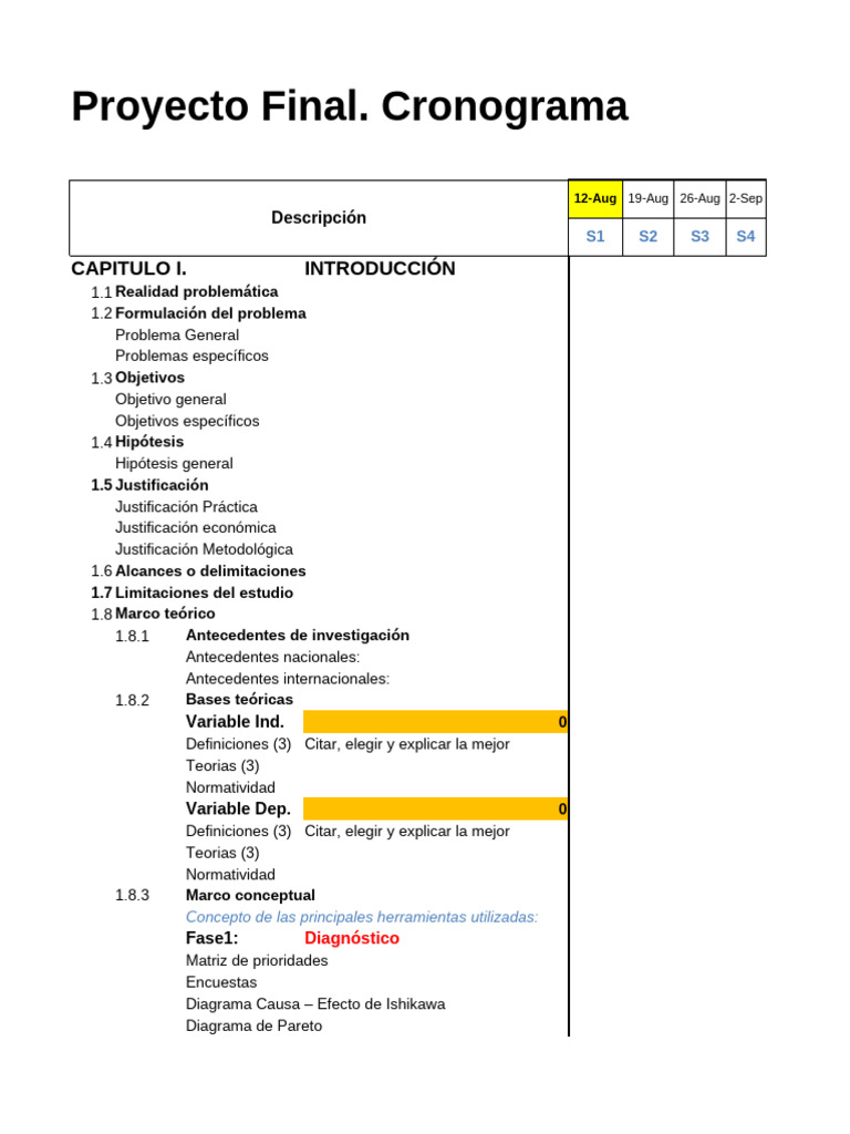 2.ProyectoFinal. Cronograma Actualizado | PDF | Flujo de efectivo | Business