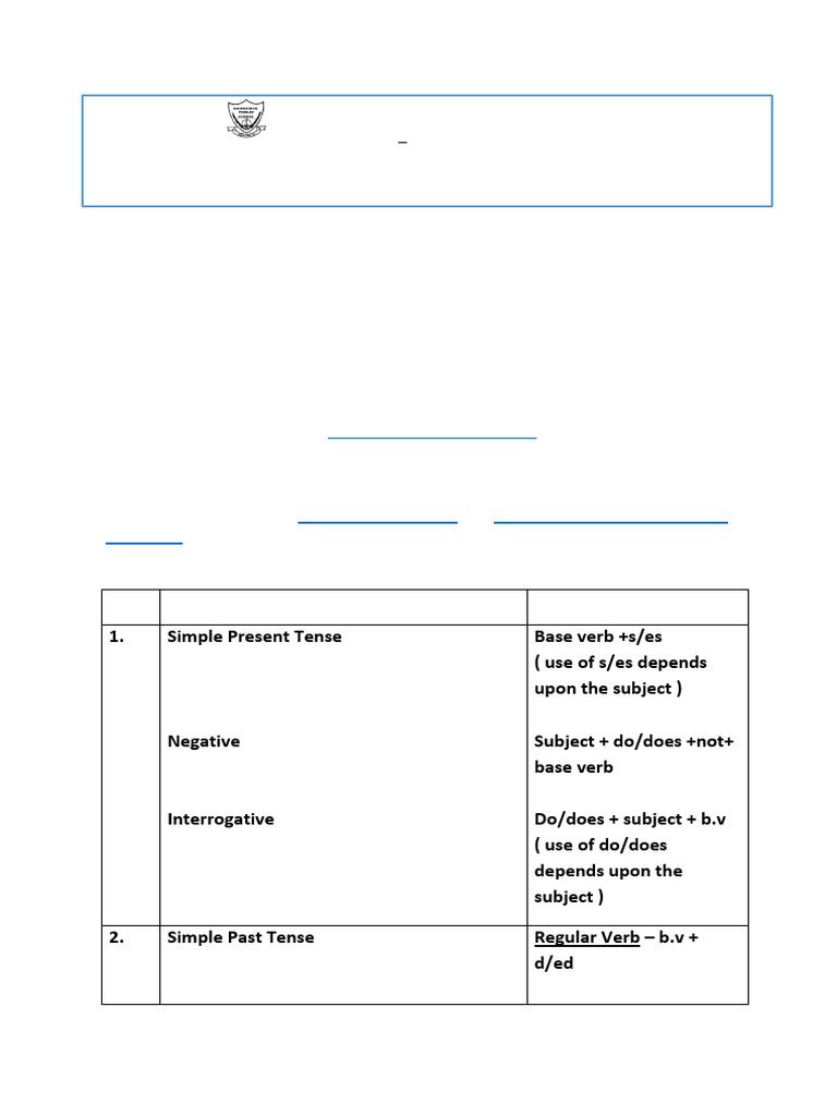 Tenses notes | PDF | Grammatical Tense | Perfect (Grammar)