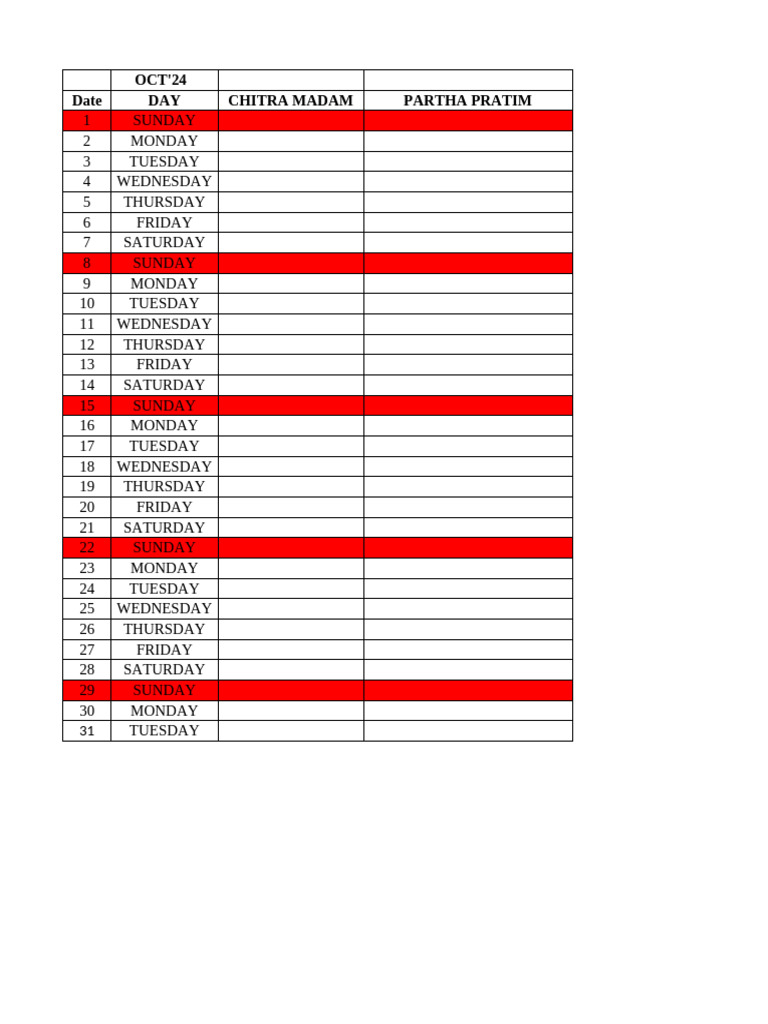 Durgesh MTP For December 24 | PDF