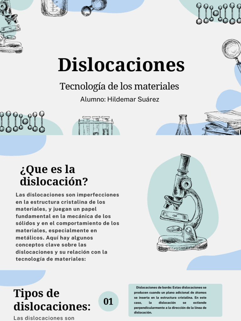 Dislocaciones 20241111 173531 0000 | PDF | Dislocación | Tornillo