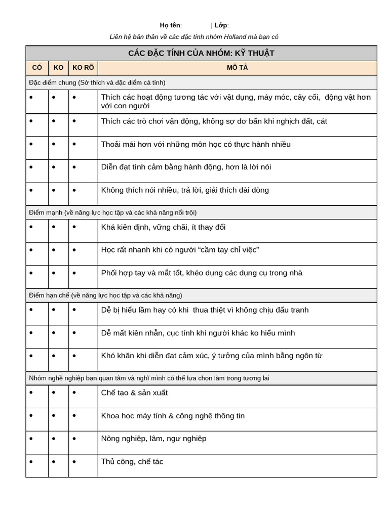 Liên-hệ-đặc-tính-Holland-KT-XH-QL-NCTemplate | PDF