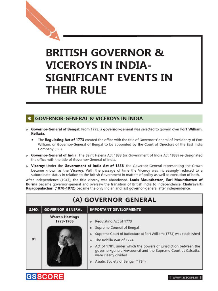 British Governors and Viceroys in India | PDF | Partition Of India ...