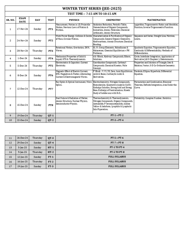 Winter Test Series (JEE-2025) | PDF | Chemistry | Chemical Compounds