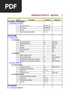 Labour Productivity Chart | PDF | Carpentry | Building Technology