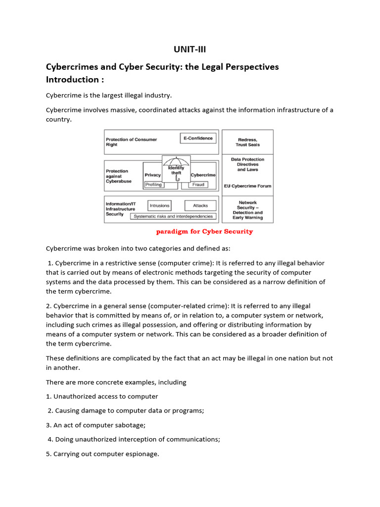 Cs Final PDF Kerths2 | PDF | Cybercrime | Digital Forensics