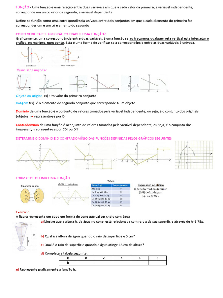 Resumo Funçoes | PDF | Função (Matemática) | Funções e mapeamentos