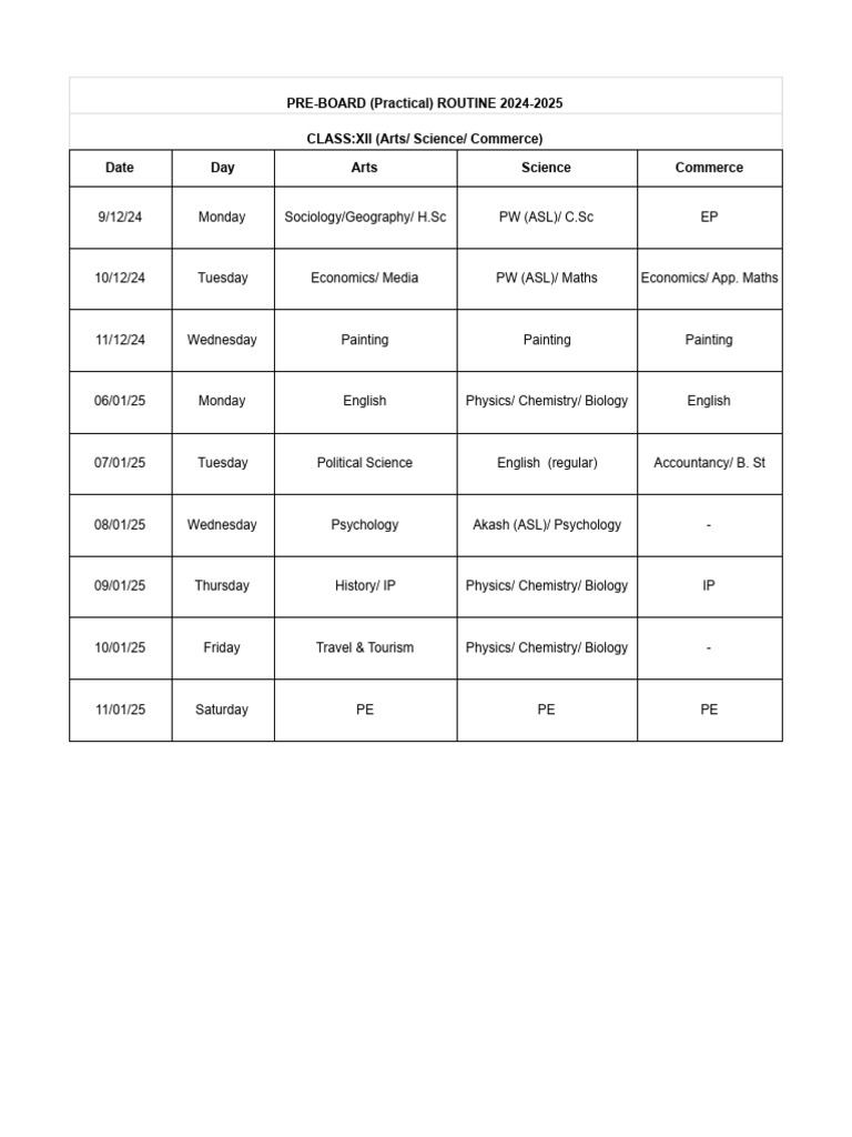 Pre-Board Practical Time Table Class XII | PDF