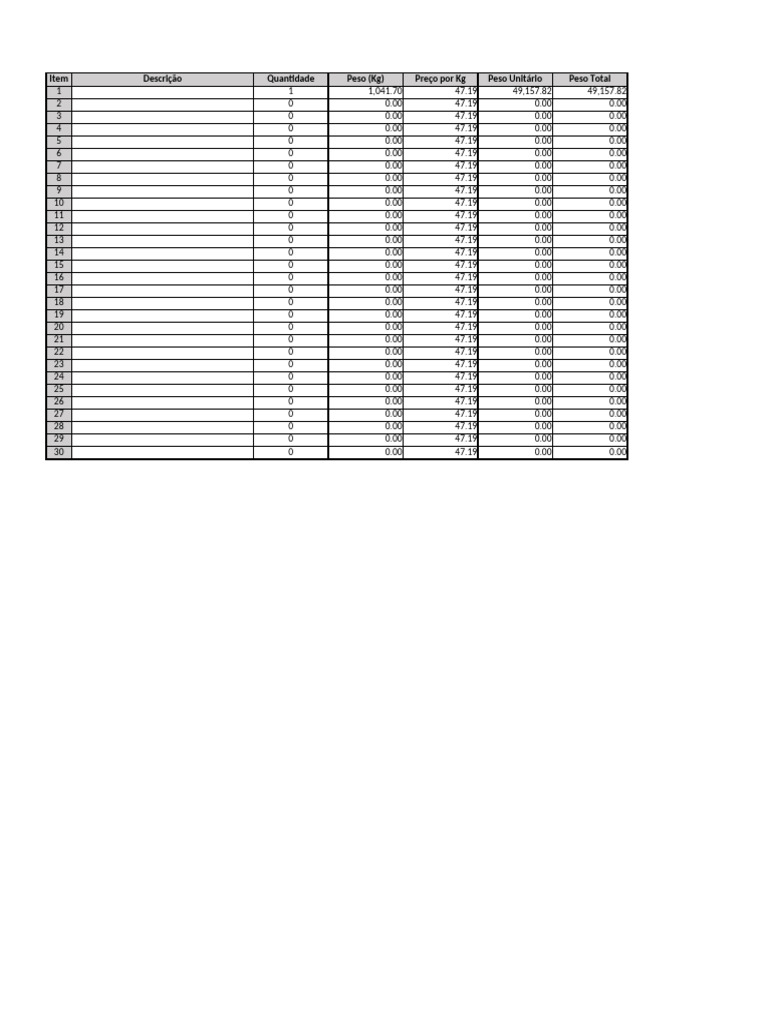 Tabela de Calculo de Pesos | PDF