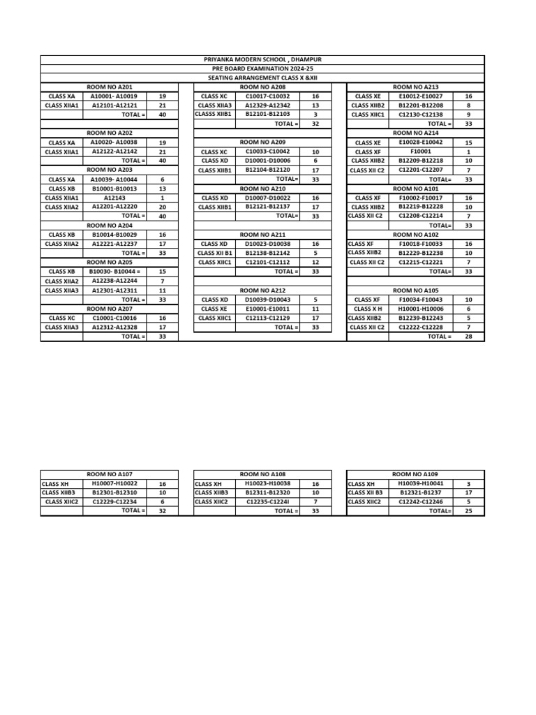 Seating Arrangment Pre - Board 2024 | PDF