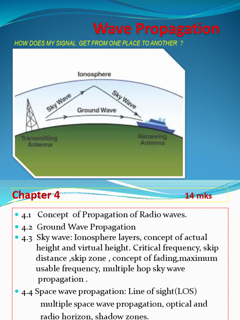 Chapter 4 Wave Propagation [Read-Only] [Compatibility Mode] - Copy (2 ...