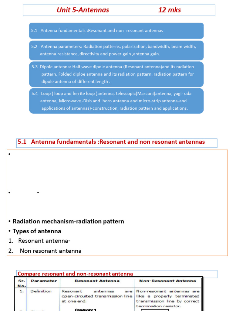 Chapter 5- Antennas FINAL | PDF | Antenna (Radio) | Electromagnetic Radiation