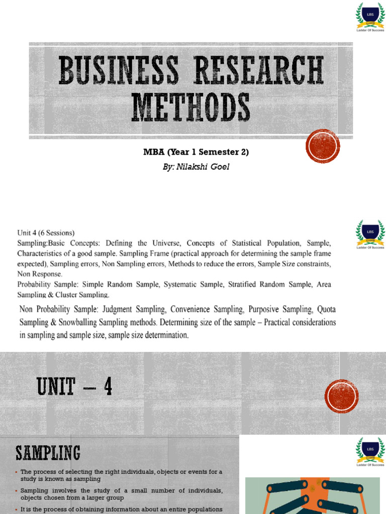 AKTU BUSSINESS RESEARCH Unit 4 | PDF | Sampling (Statistics) | Survey Methodology