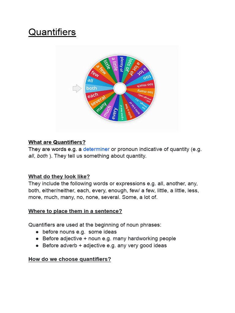 Useful Grammar - Vocabulary Practice - Quantifiers and Other Vocabulary ...