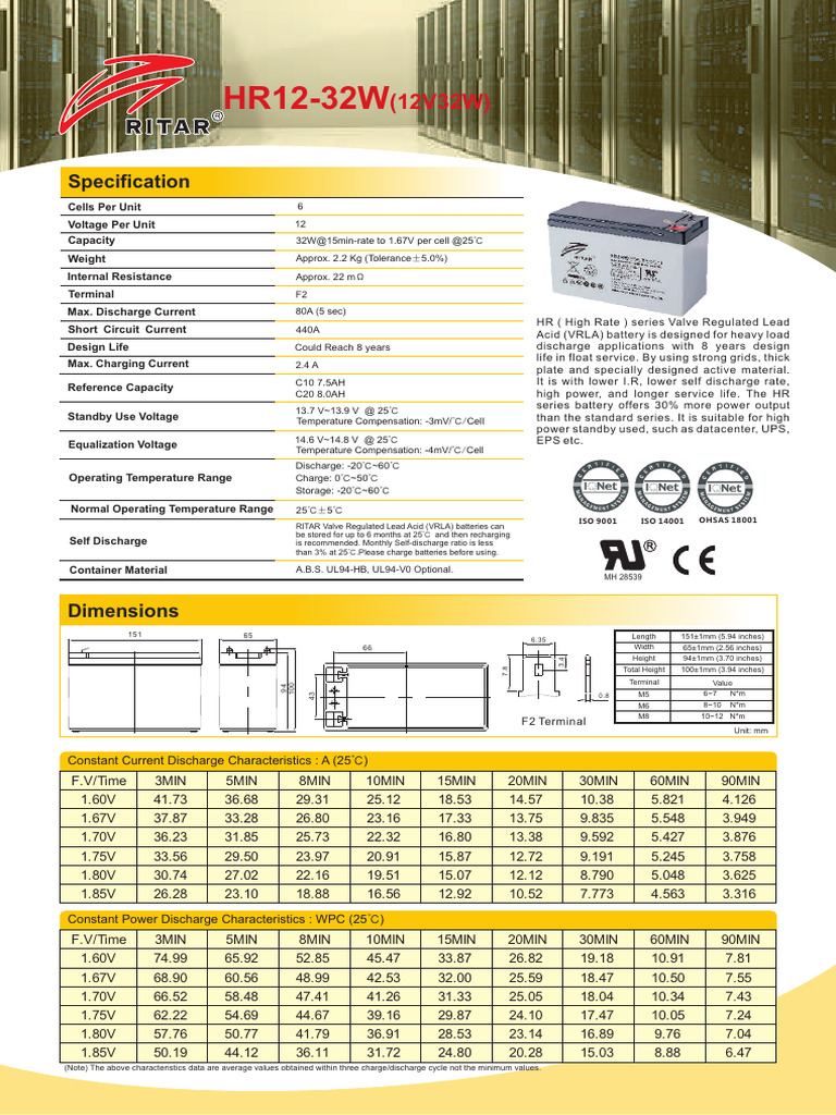 HR12-32W | PDF | Rechargeable Battery | Physical Quantities