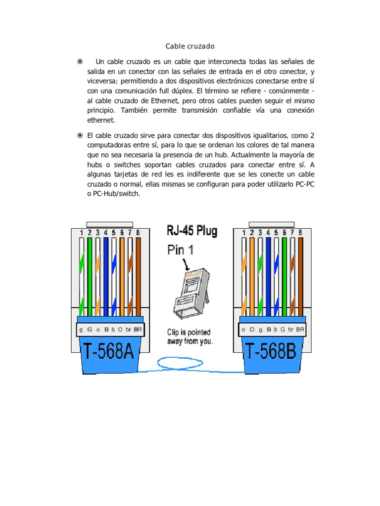 Cable Directo Cruzado Transpuesto