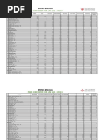 Bwa Price List | PDF | Boissons non alcoolisées | Boisson