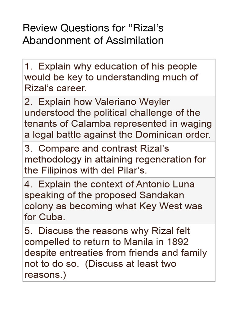 Review Questions For Abandonment of Assimilation | PDF