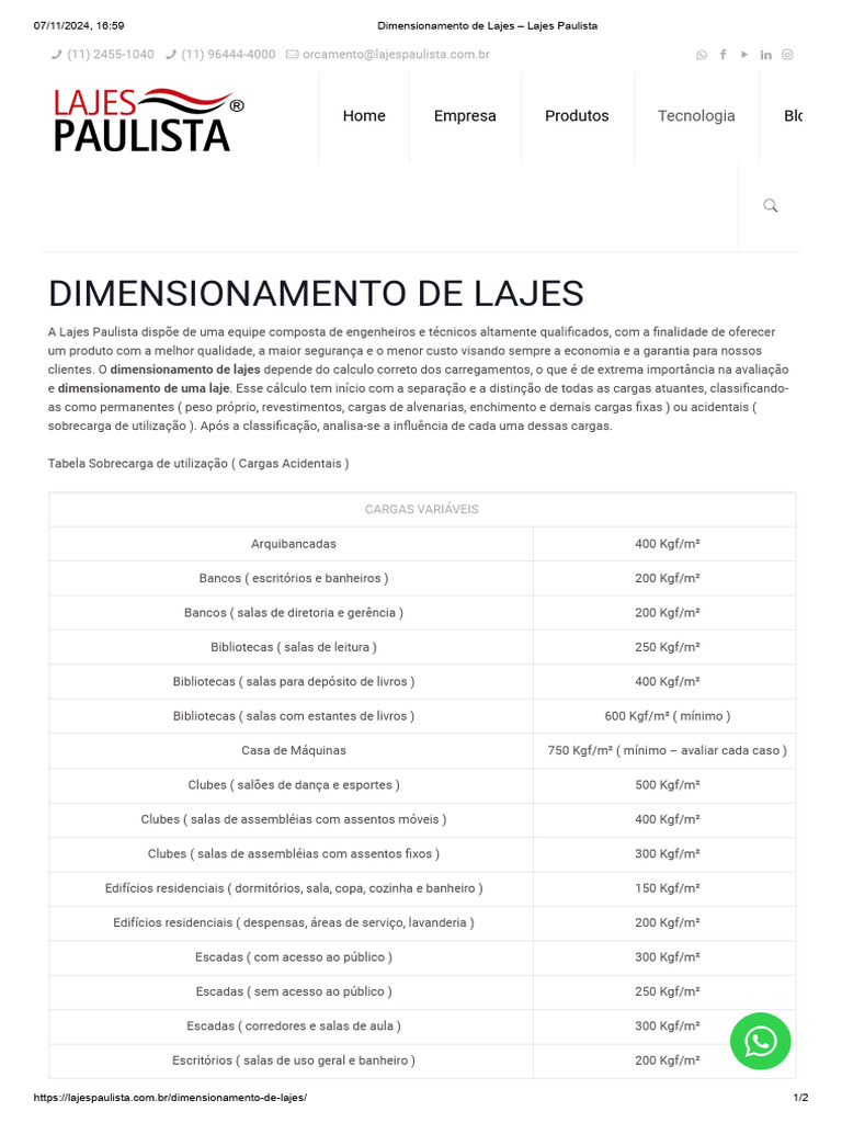 Dimensionamento de Lajes - Tabela de Sobrecarga | PDF | Bibliotecas