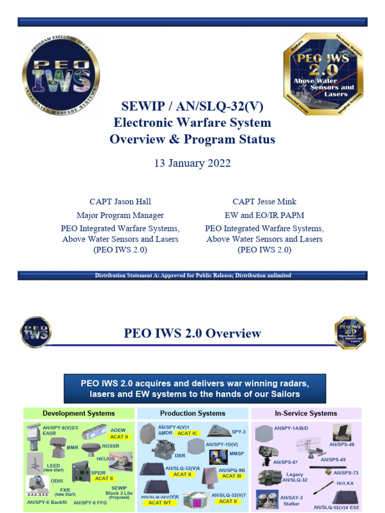 Surface Electronic Warfare Improvement Program (SEWIP) AN-SLQ-32 (V) 7 ...