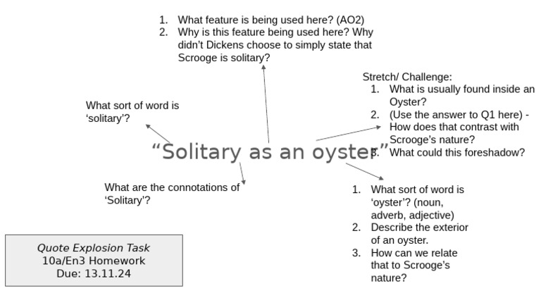 10ben3 HW Quote Explosion Task | PDF