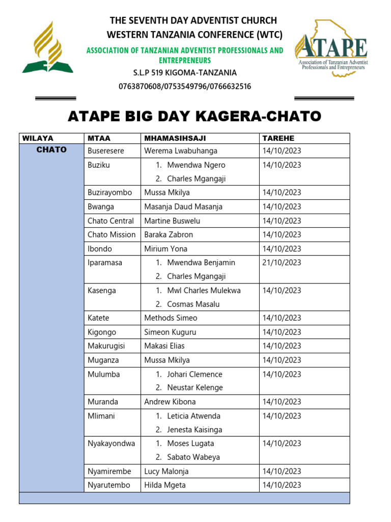 Seventh-day Adventist Big Day 2023 | PDF