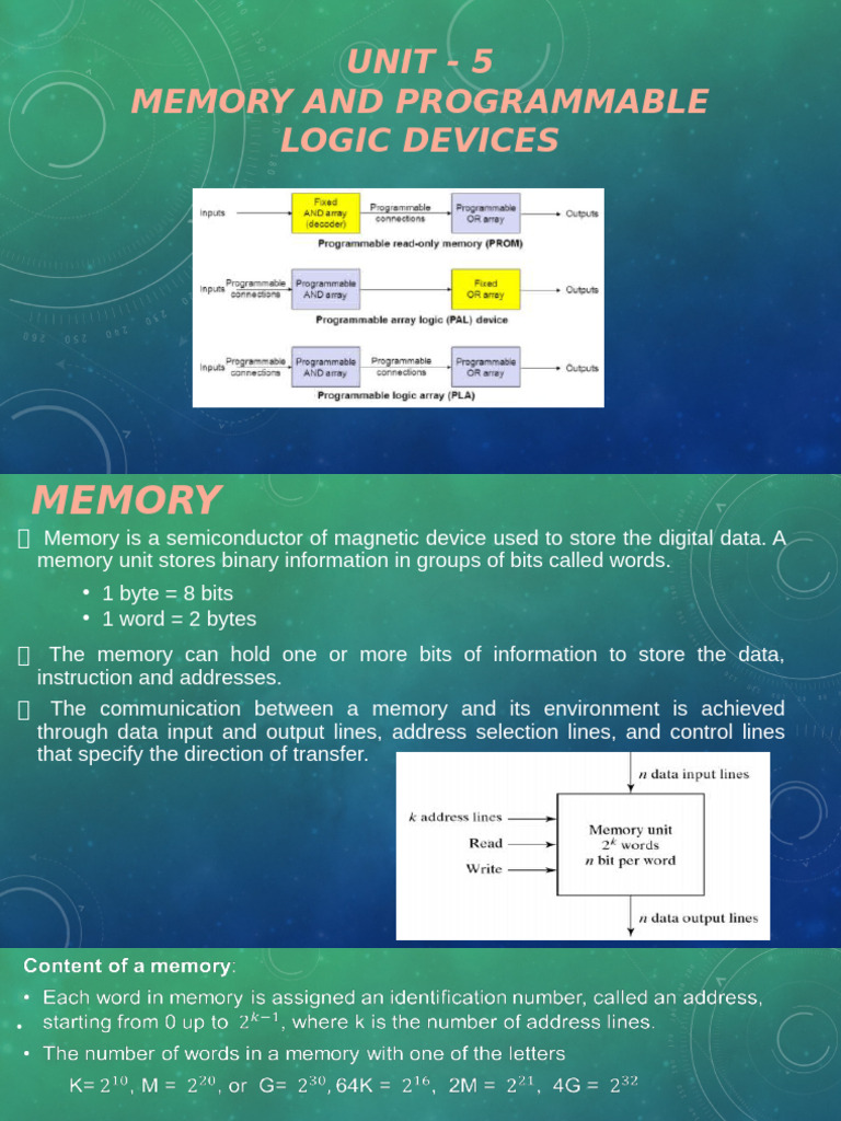 UNIT - 5_Part 1_Memory (1) | PDF | Computer Memory | Read Only Memory
