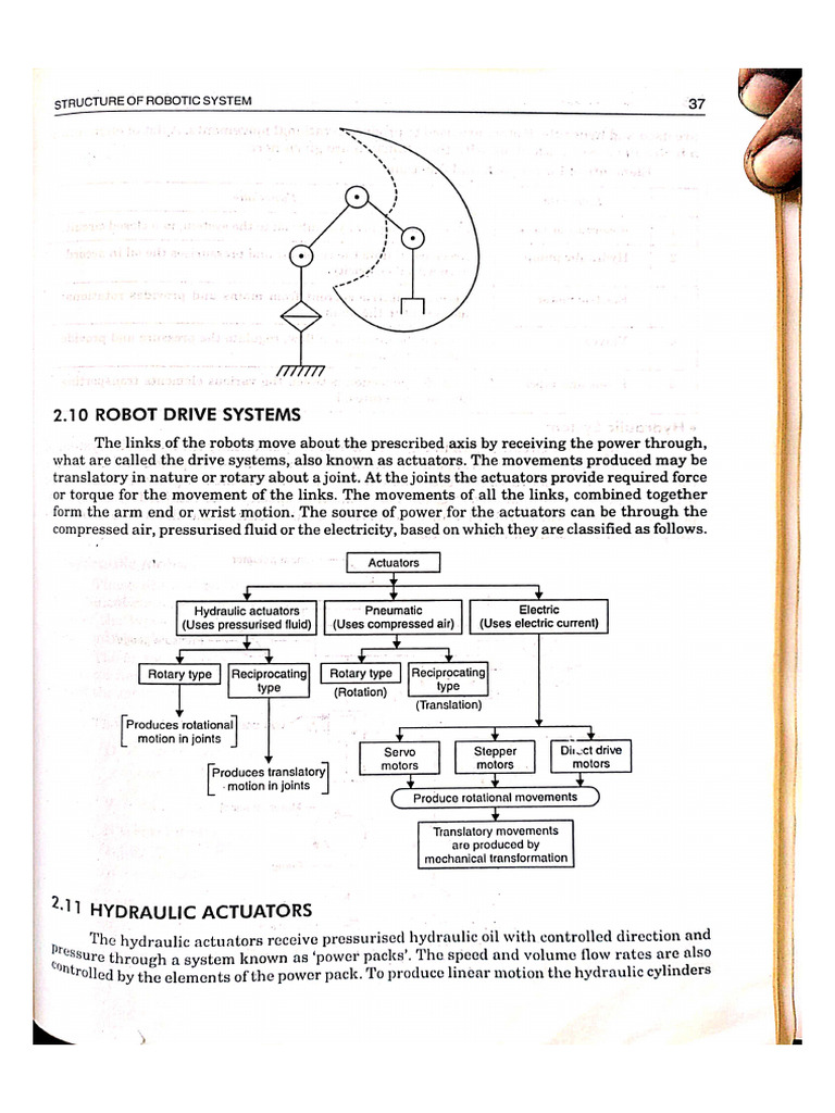 Umit 3 Robotics | PDF