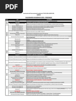 Calendario UPN 2025 | PDF