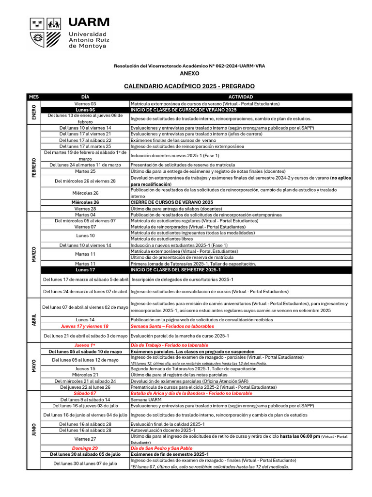 Resolucion 062 2024 Uarm Vra Anexo | PDF