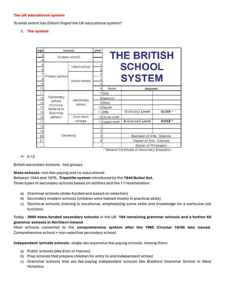set of lessons uk educational system to be displayed (5) | PDF ...