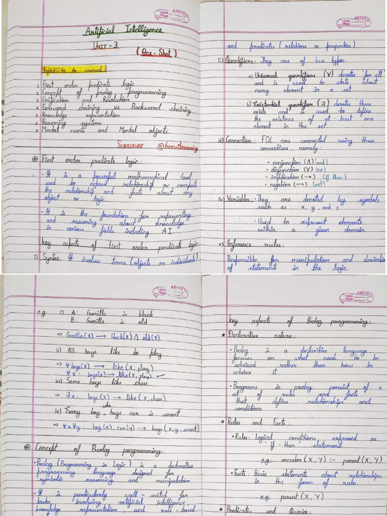 Unit-3, Artificial Intelligence Notes For AKTU by Brevilearning YT ...