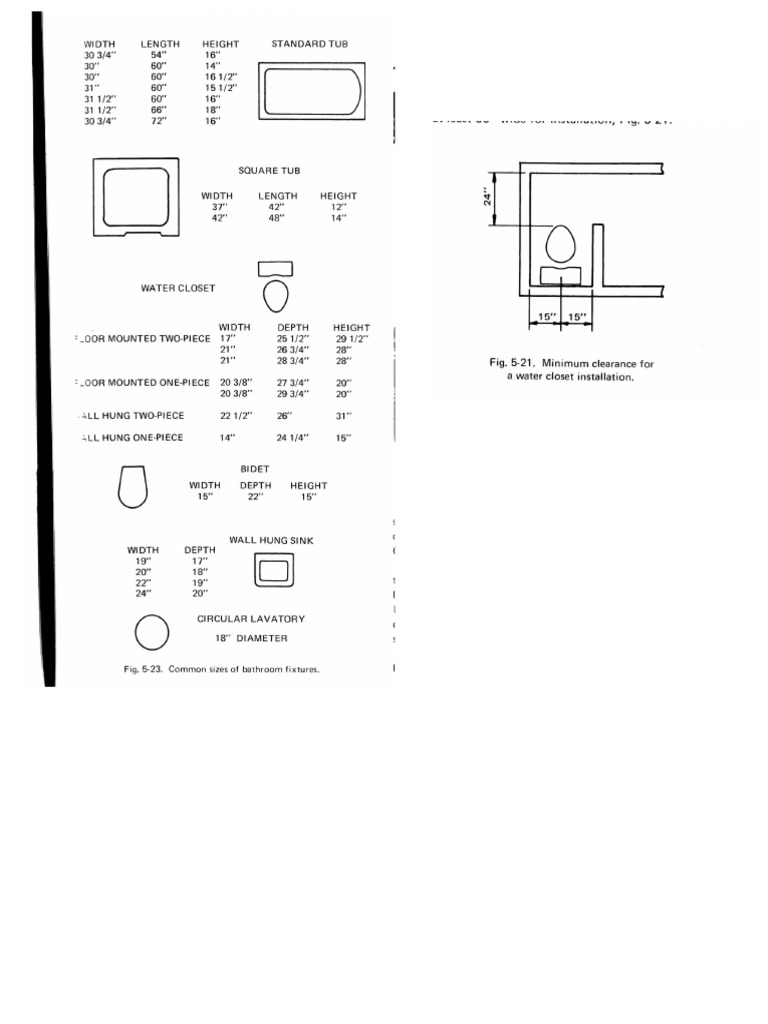 Bath_Reference_Sheet | PDF