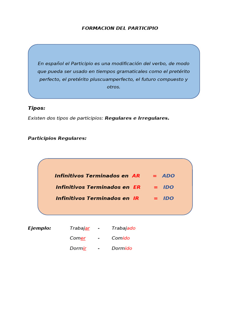 Formacion Del Participio | PDF | Verbo | Lingüística
