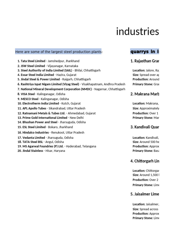 Industries List | PDF | Economy Of India
