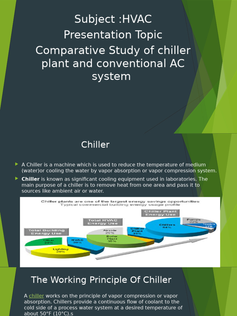 Chiller Plant vs. Conventional AC Systems | PDF | Air Conditioning ...