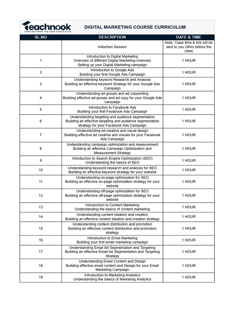 Digital Marketing Course Outline | PDF | Search Engine Optimization ...