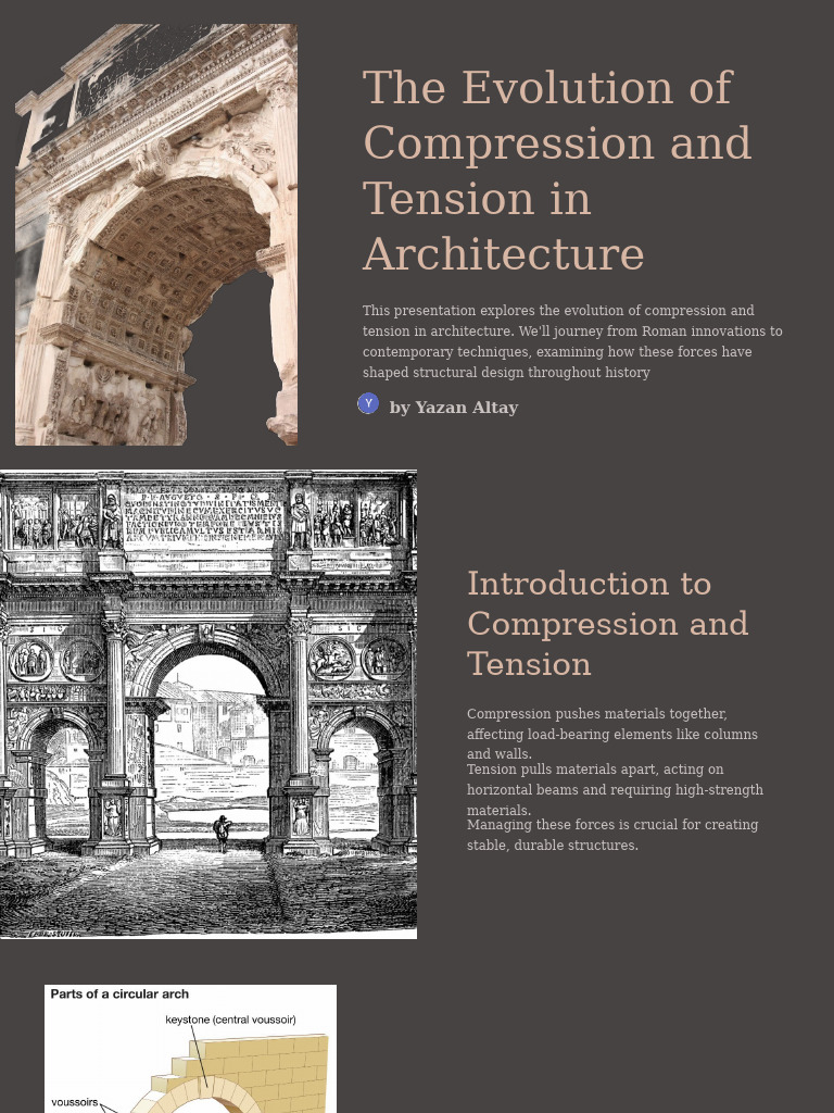 Evolution of Compression in Architecture | PDF | Vault (Architecture ...