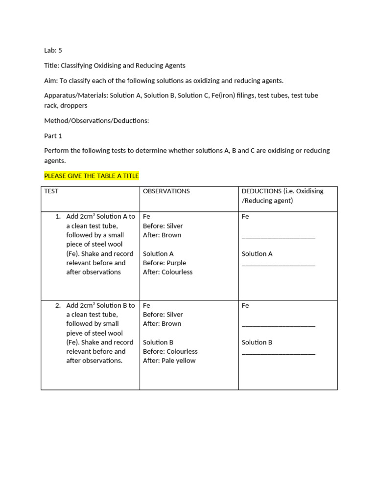 Lab 5-Classifying Oxidising and Reducing Agents Lab | PDF | Redox ...