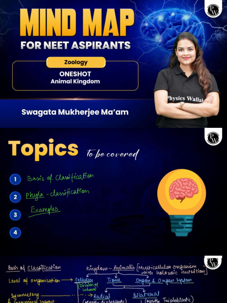 Animal Kingdom - Class Notes - NEET Mind Map 2025 | PDF