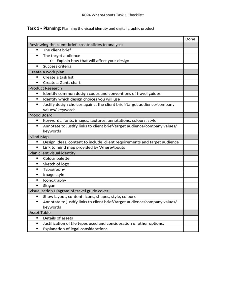 R094 Task 1 Checklist | PDF