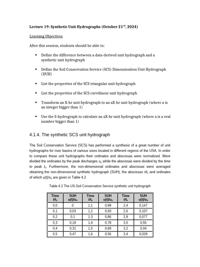 L19-Synthetic Unit Hydrograpxhs | PDF | Discharge (Hydrology) | Equations