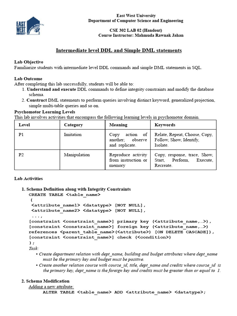 CSE302_Lab02_final | PDF | Software Design | Information Retrieval
