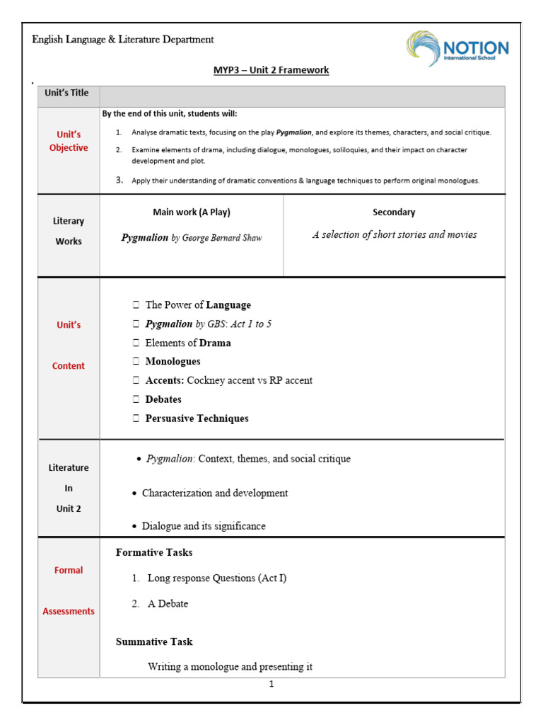 MYP3 Unit 2 Framework | PDF | Monologue | Essays