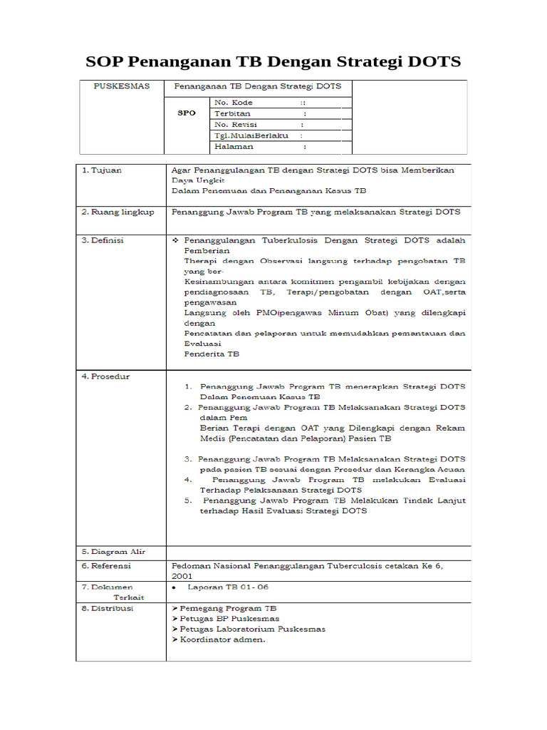 SOP Penanganan TB Dengan Strategi DOTS | PDF