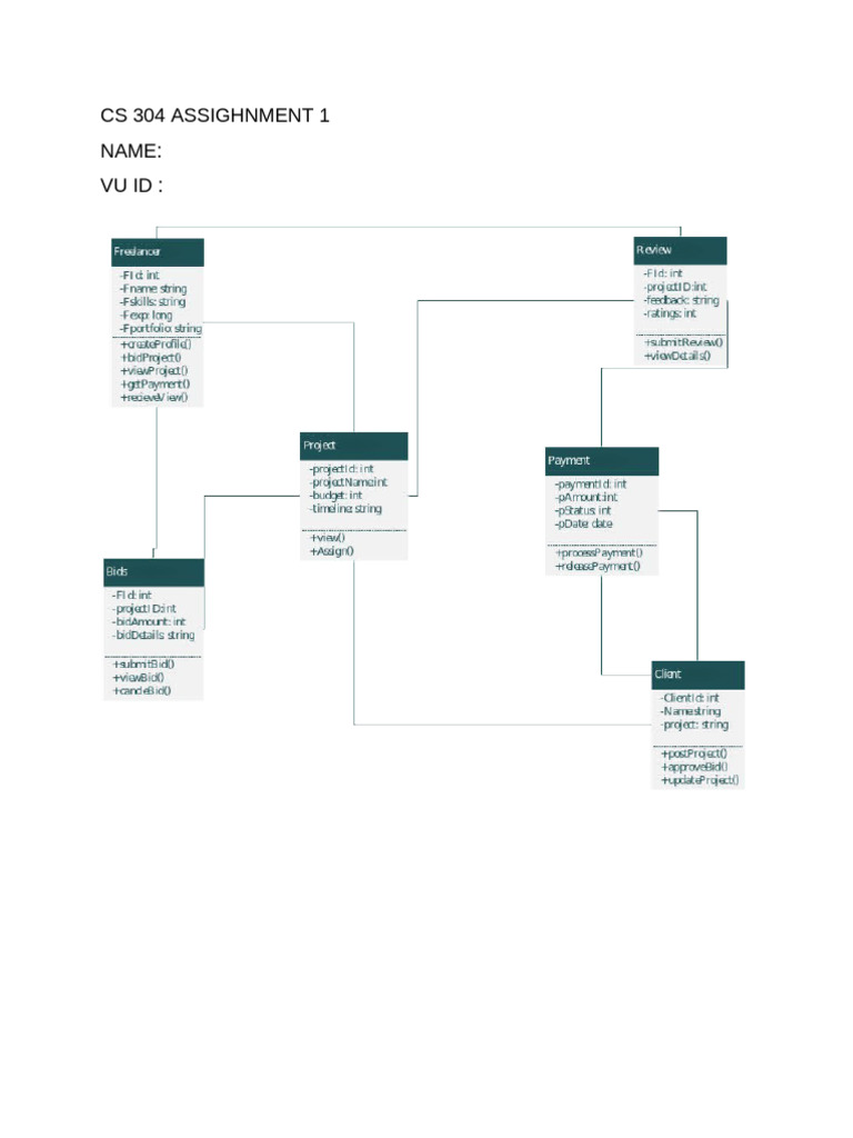 CS 304 ASSIGHNMENT 1 2024 - Css | PDF