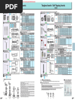 Ivoclar Blueline Mould Chart | PDF