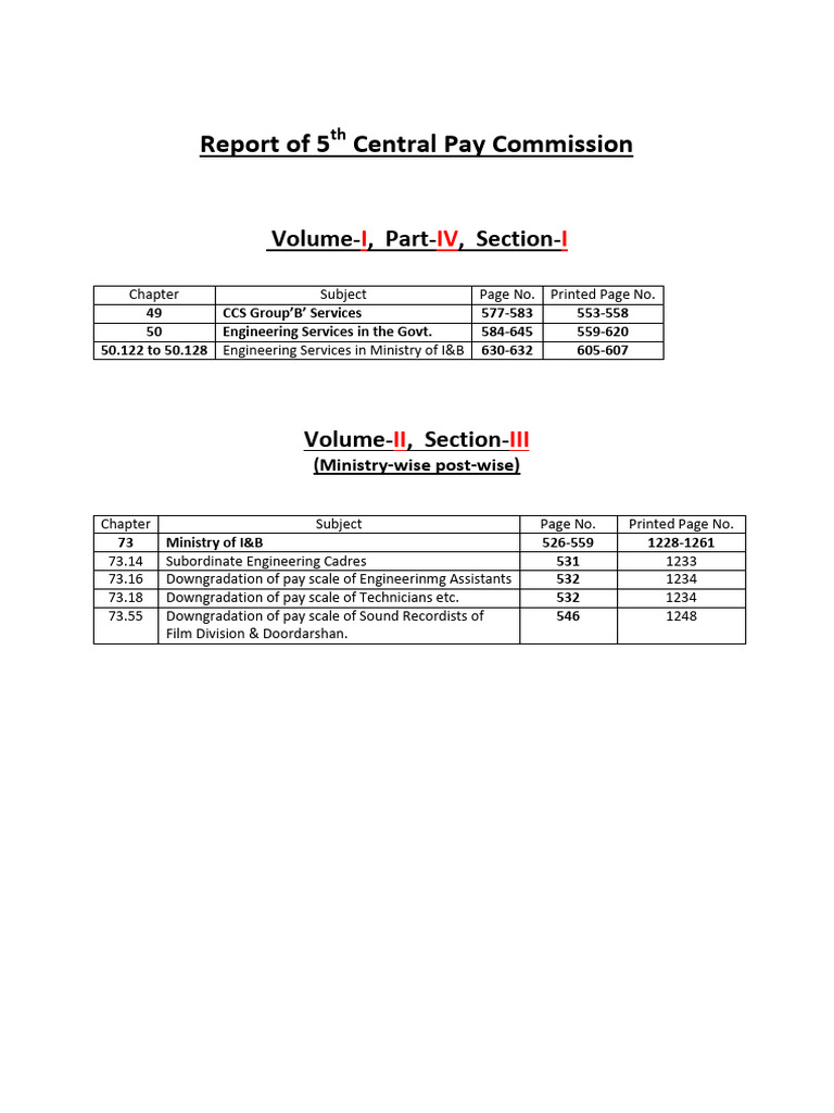5th CPC References | PDF