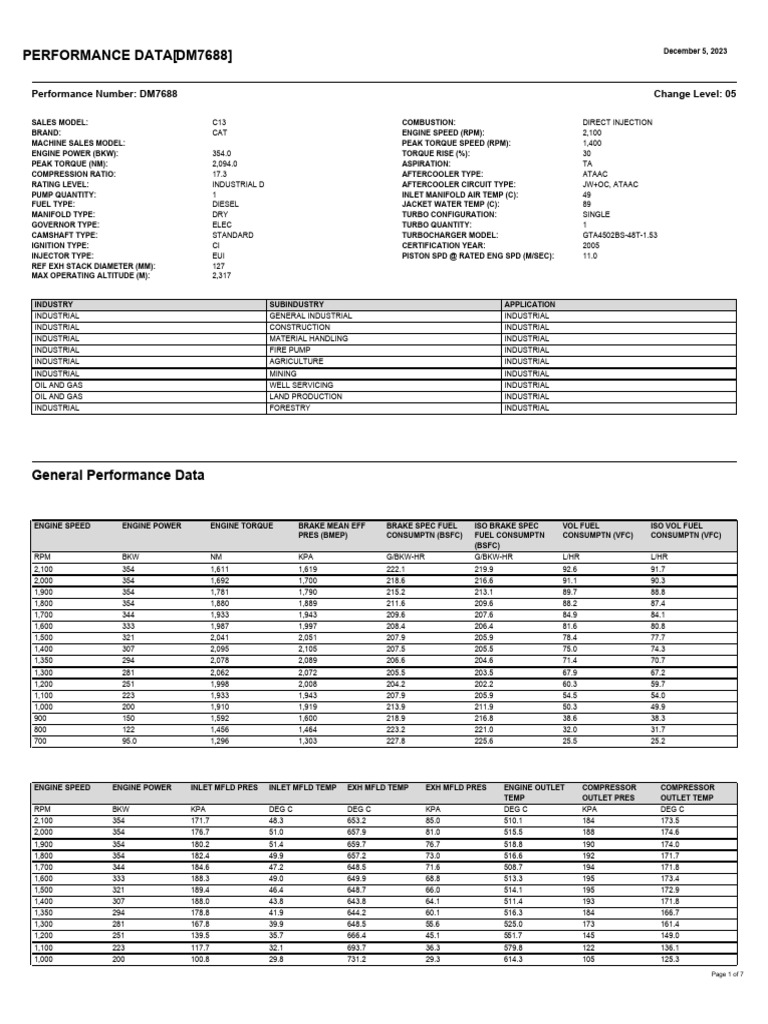 Performance-Sheet - CAT C13 RRA LGK | PDF
